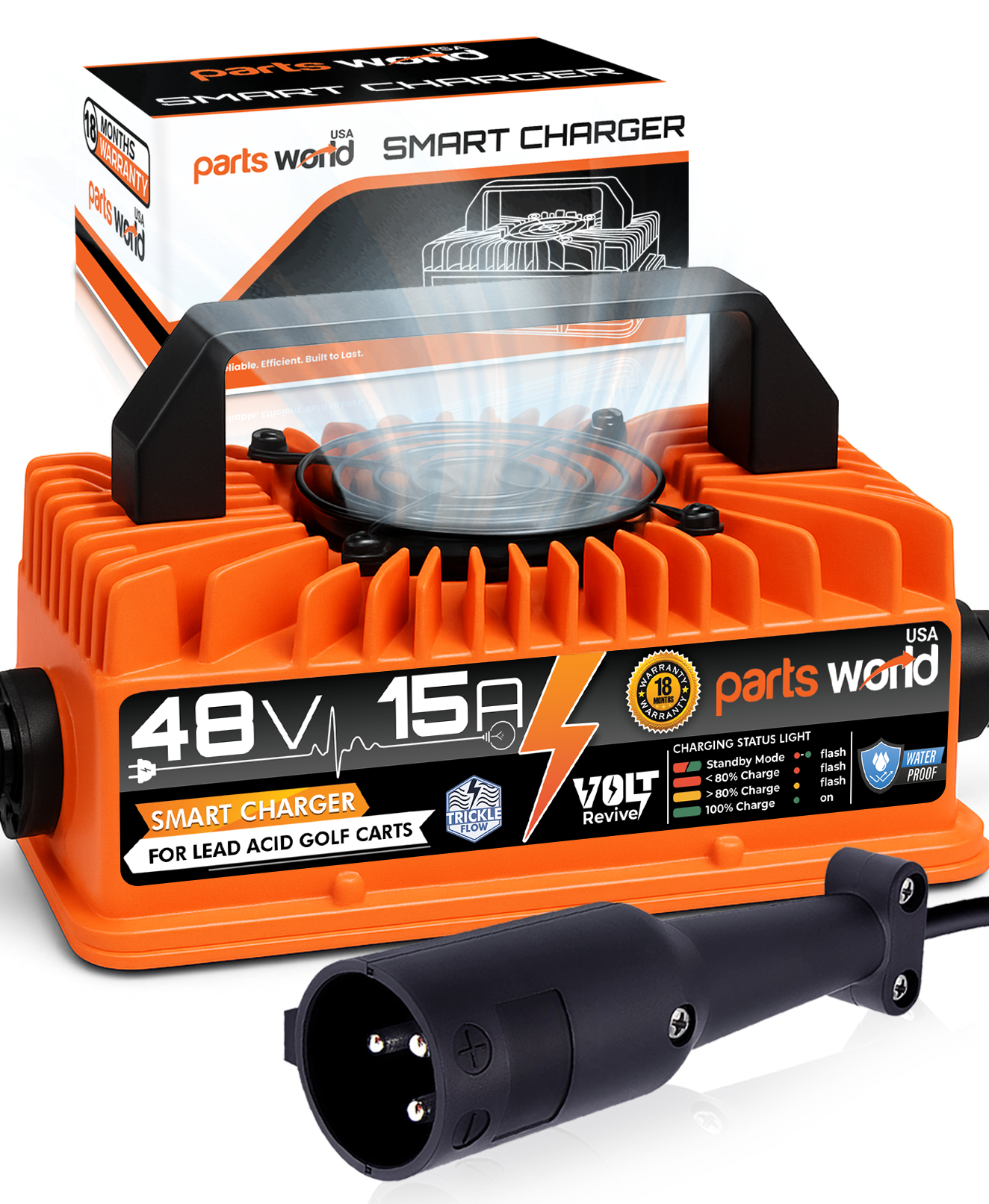 Club Car 48V 15A Smart Charger | 3-Pin Plug with OBC Bypass ...